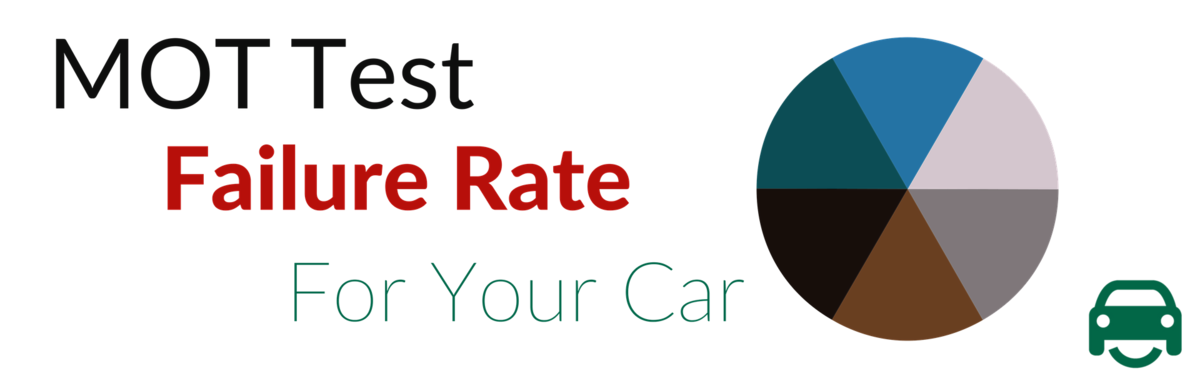 Check MOT Failure Rate Using Our MOT Index | Car Maintenance & Car ...